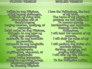 vdocuments.net_panatang-makabayan-5783796659ff7.pptx