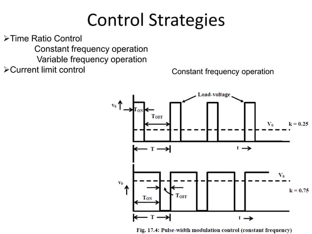 vdocuments.mx_chopper-dc-to-dc-converter.ppt