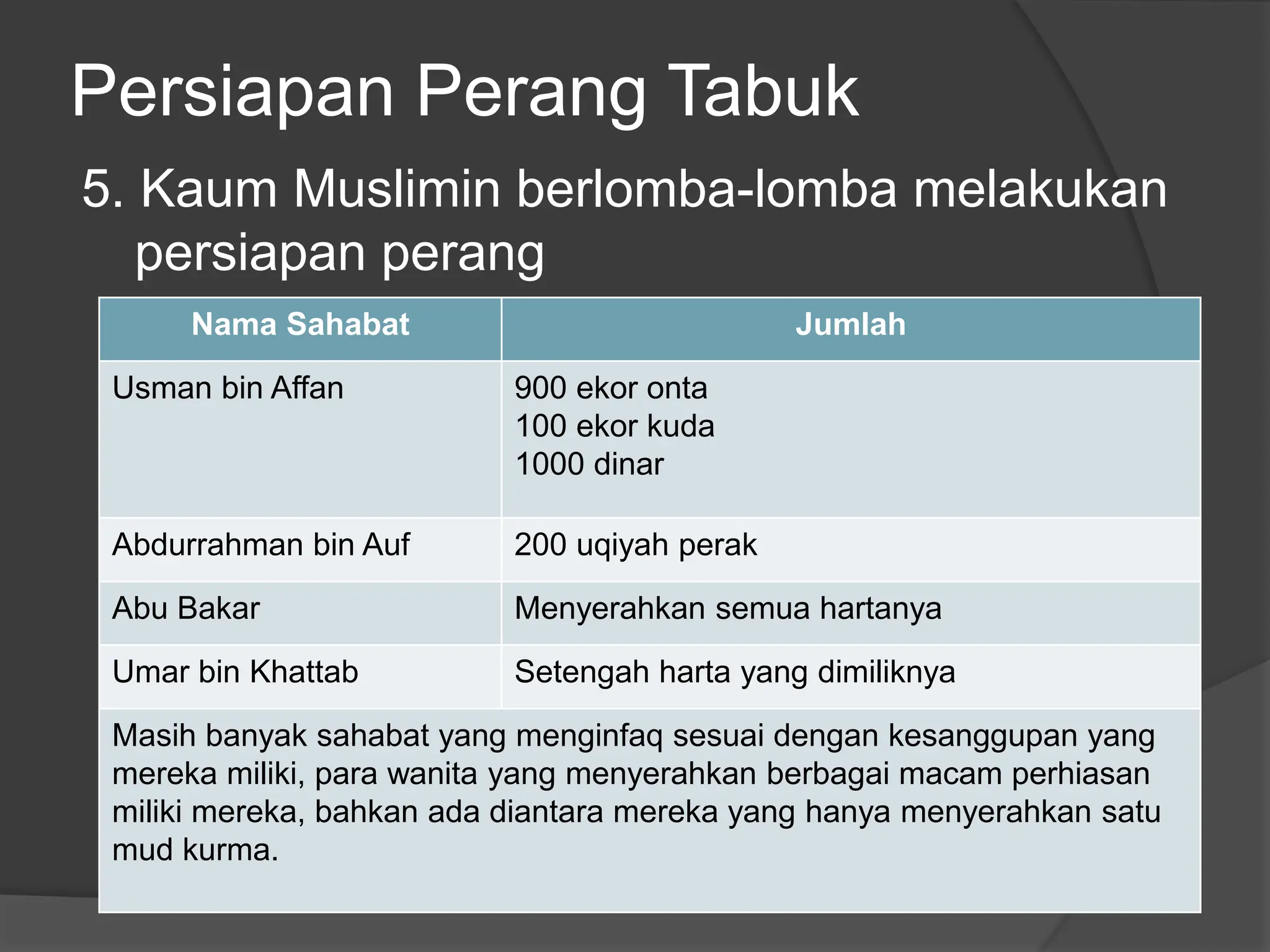 vdocuments.mx_perang-tabuk.ppt