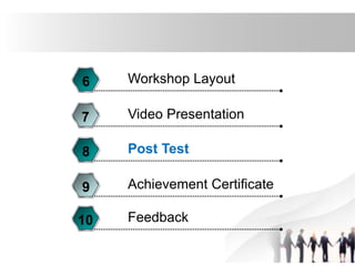 TM1 VIDEO PRESENTATION IN TVL COOKERY TESDA | PPTX