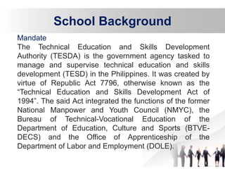 TM1 VIDEO PRESENTATION IN TVL COOKERY TESDA | PPTX