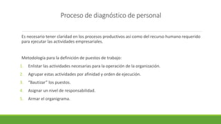 vdocuments.mx_unidad-1-relaciones-industriales.pptx