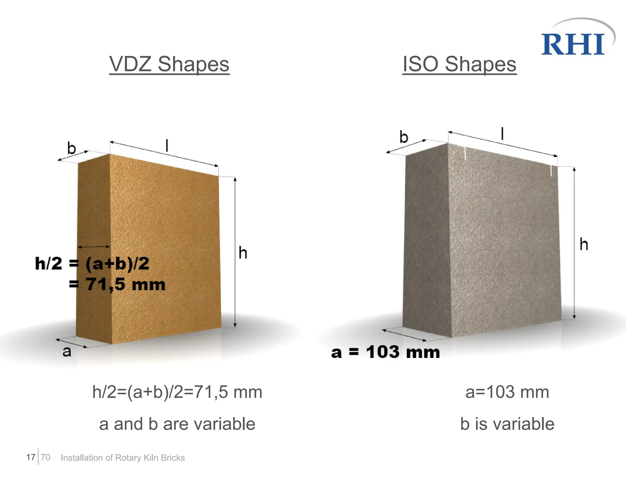 vdocuments.mx_rhi-cement-kiln-brick-installation-1.pdf
