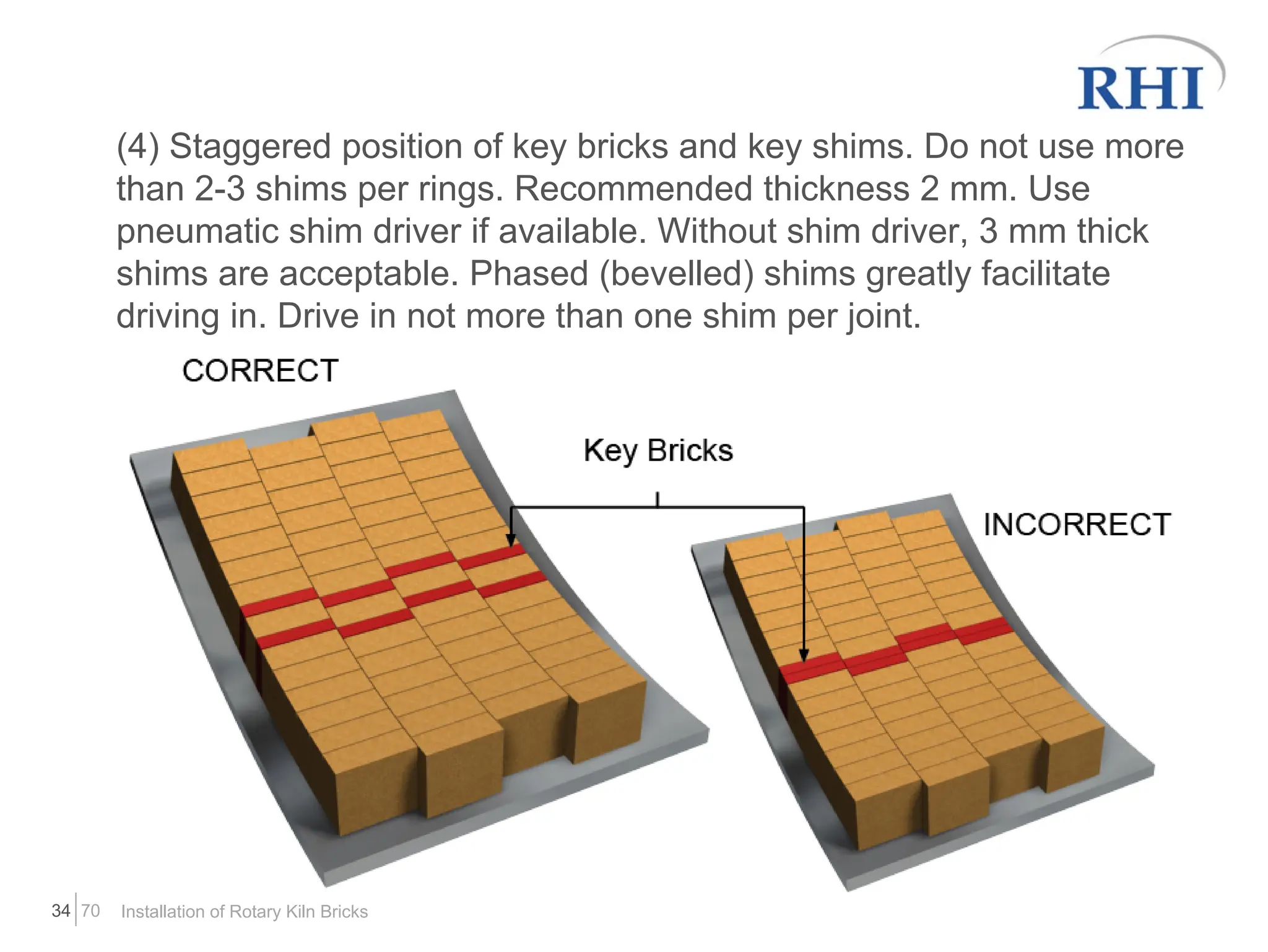 vdocuments.mx_rhi-cement-kiln-brick-installation-1.pdf
