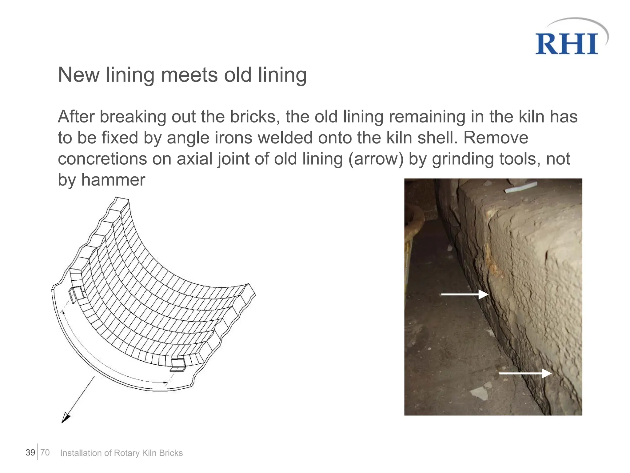 vdocuments.mx_rhi-cement-kiln-brick-installation-1.pdf | Woodworking | Arts and Crafts