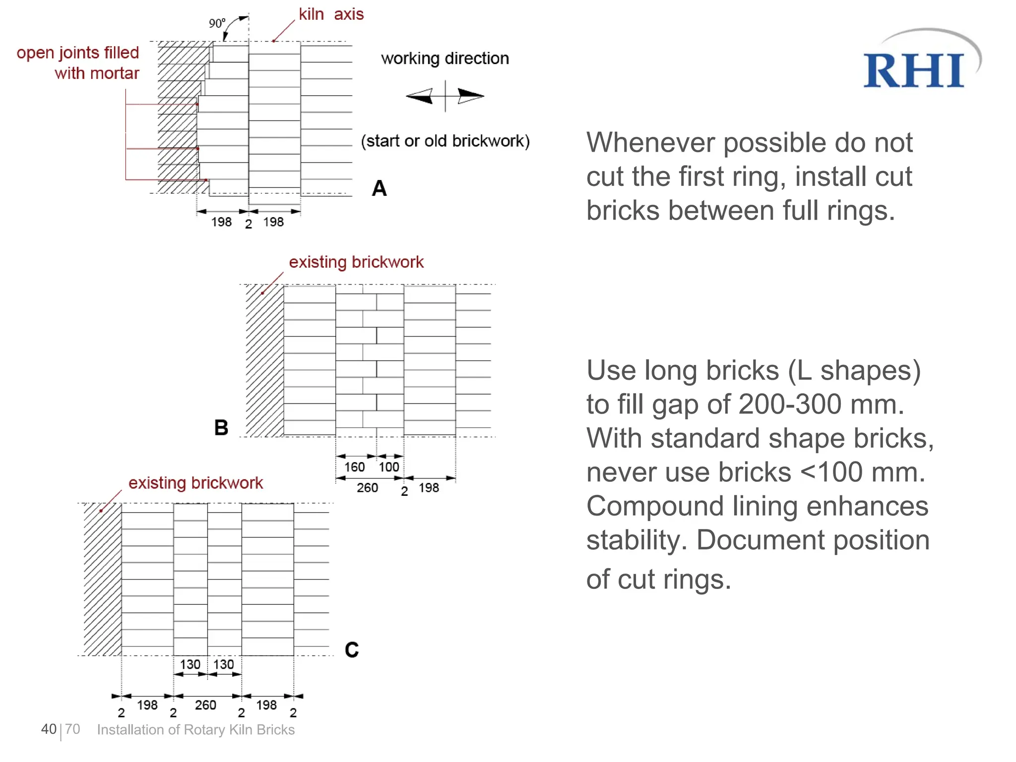 vdocuments.mx_rhi-cement-kiln-brick-installation-1.pdf
