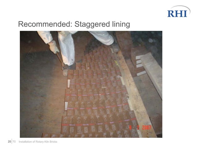 vdocuments.mx_rhi-cement-kiln-brick-installation-1.pdf | Woodworking | Arts and Crafts