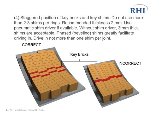 vdocuments.mx_rhi-cement-kiln-brick-installation-1.pdf | Woodworking | Arts and Crafts