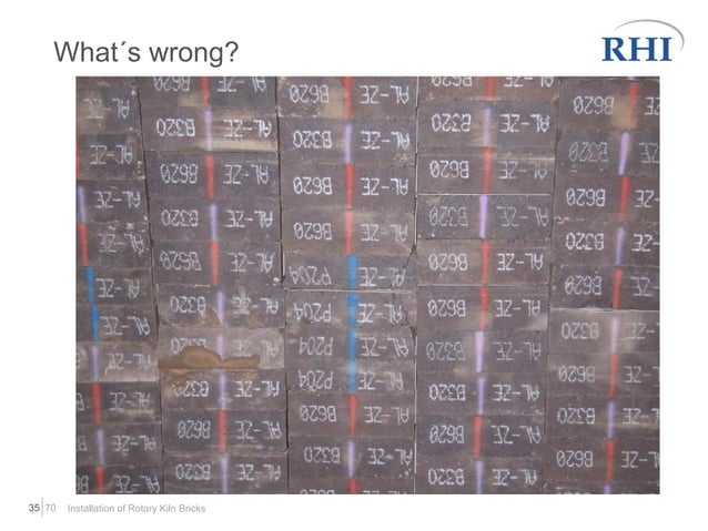 vdocuments.mx_rhi-cement-kiln-brick-installation-1.pdf | Woodworking | Arts and Crafts