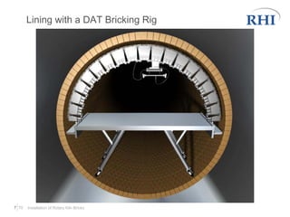 vdocuments.mx_rhi-cement-kiln-brick-installation-1.pdf