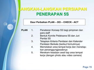vdocuments.mx_tentang-5r.ppt ringkas rapi resik | PPT