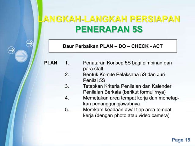 vdocuments.mx_tentang-5r.ppt ringkas rapi resik | PPT