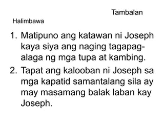 vdocuments.mx_kayarian-ng-mga-pangungusap.ppt