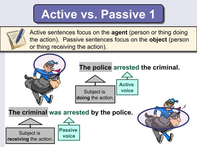 Passive voice PPT by longman and Pearson | PPT