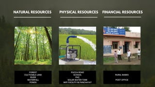 Village Development Plan | PDF