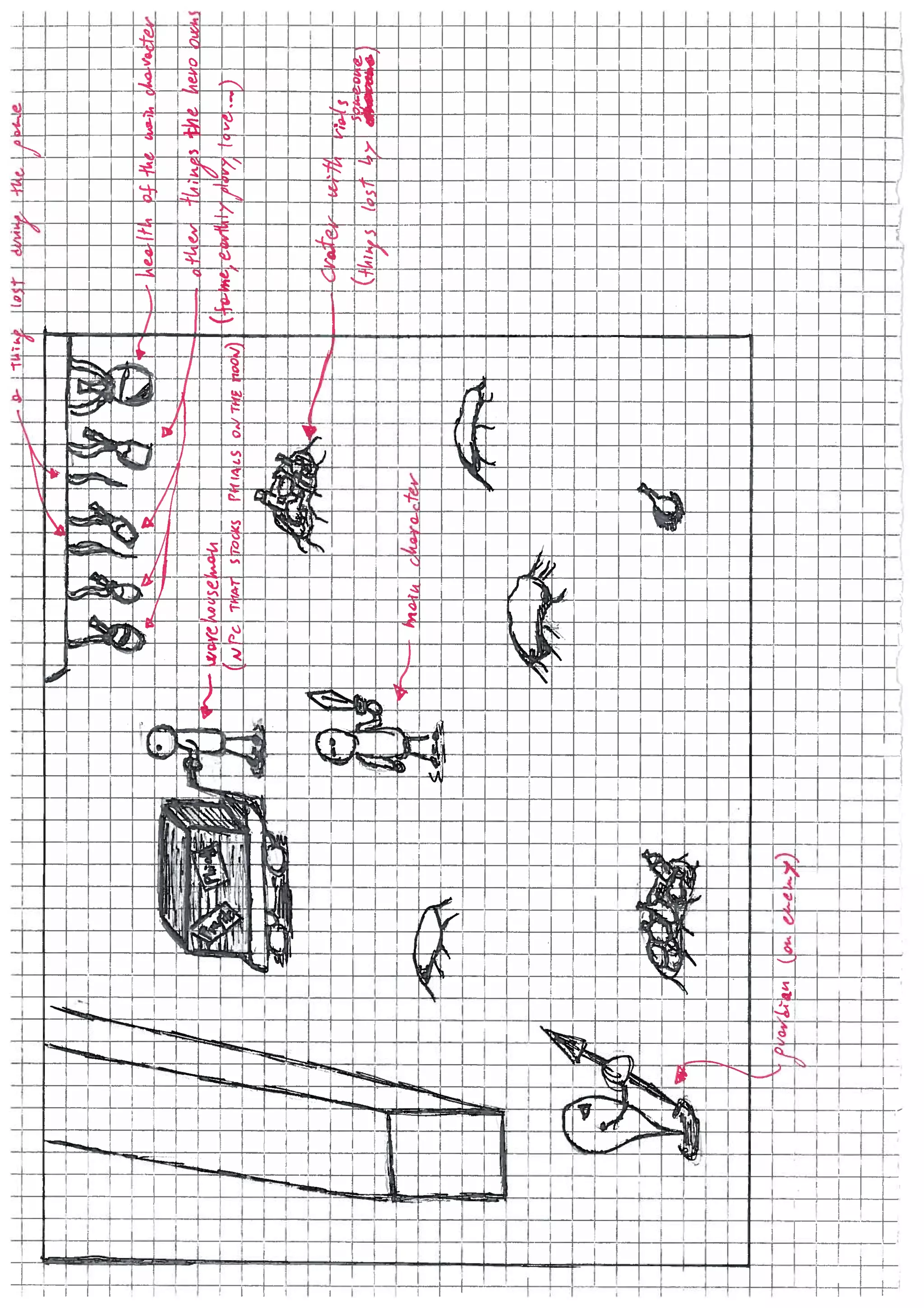 Examples of Game Concepts | PDF