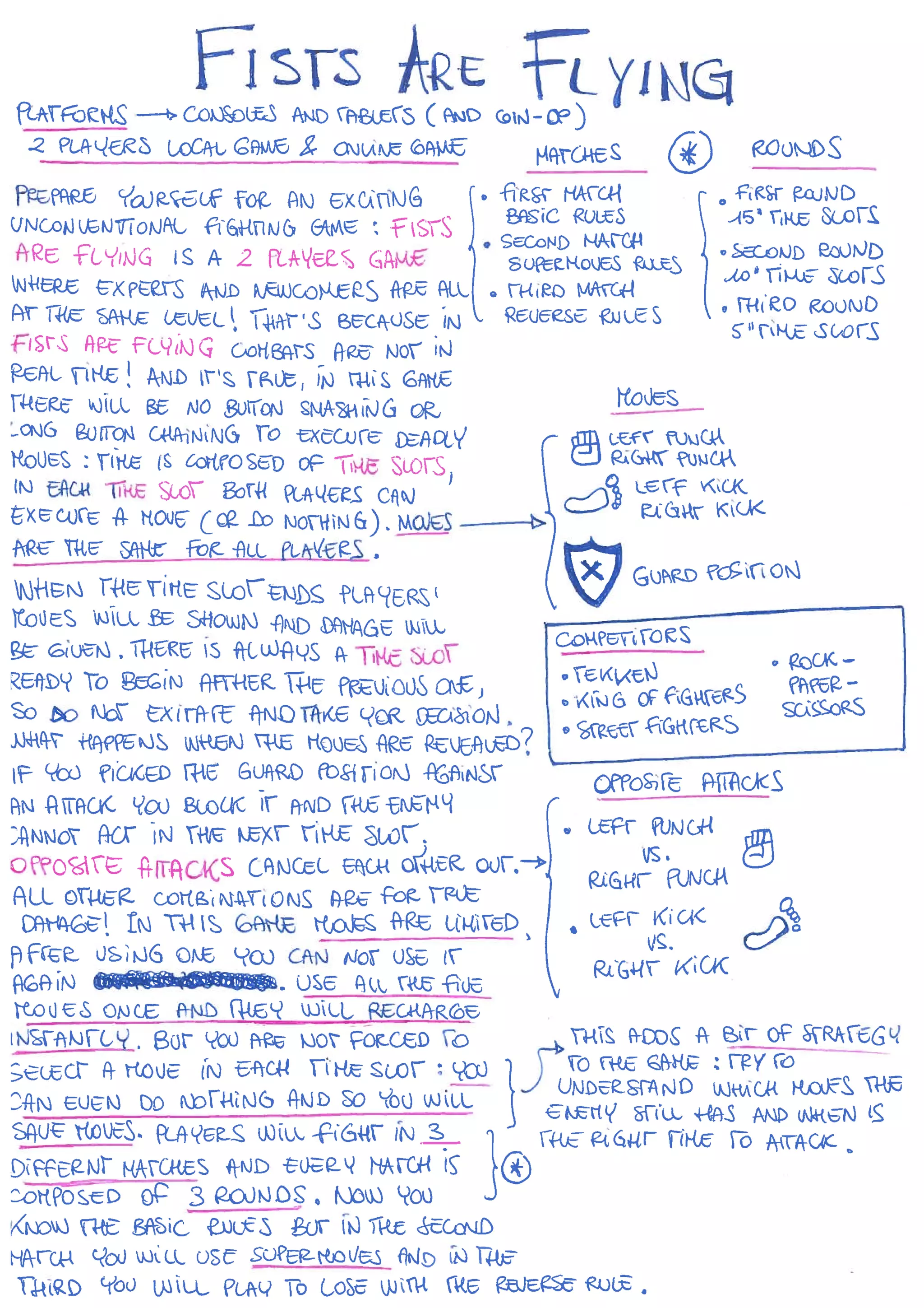 Examples of Game Concepts | PDF