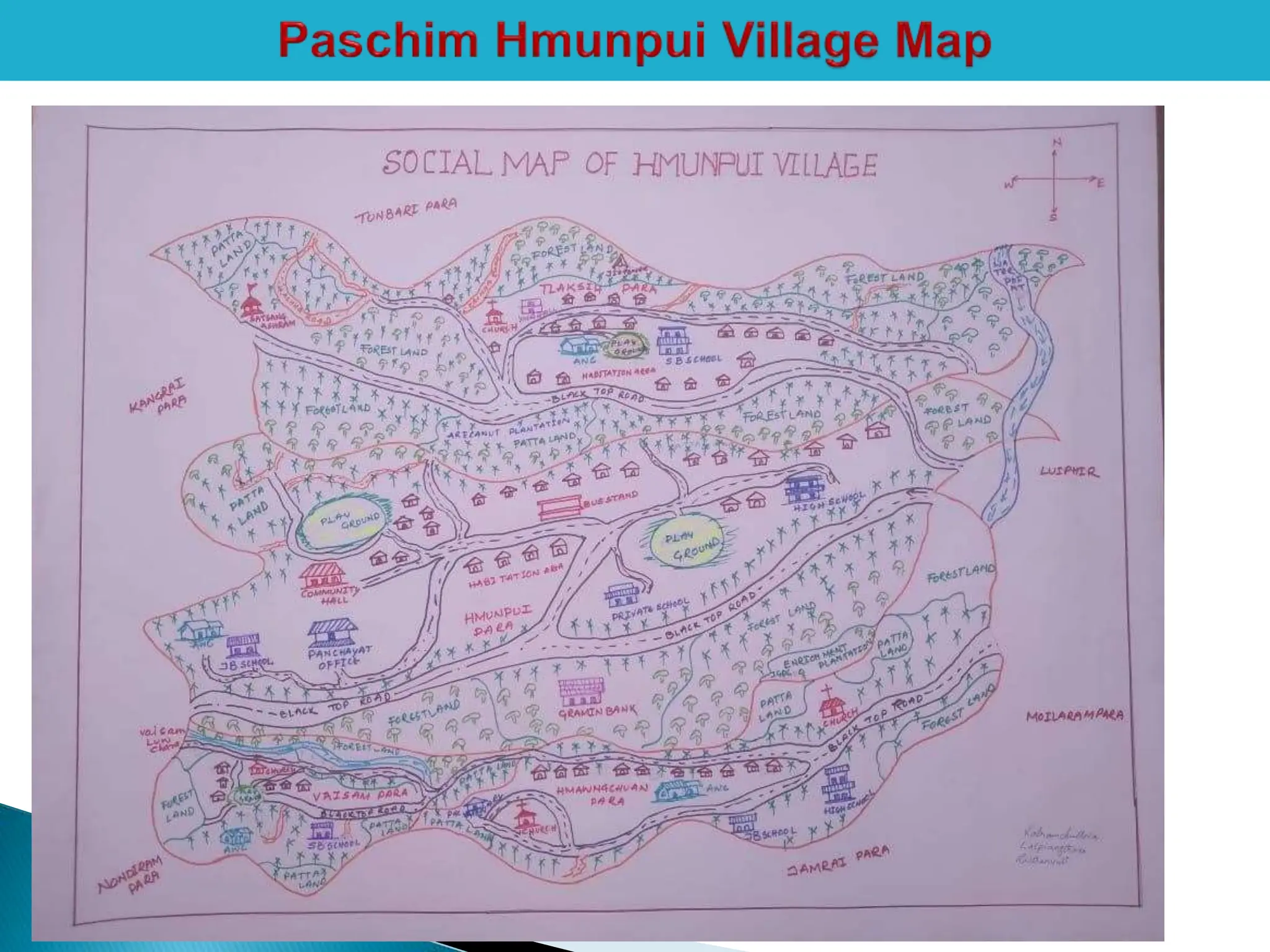 Village Development plan of Hmunpui village | PPTX