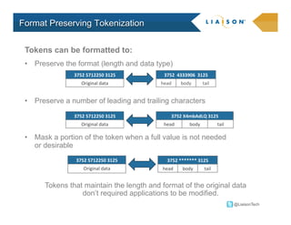 Encryption and Tokenization: Friend or Foe? | PPT