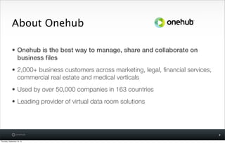 Virtual Data Room Webinar by Onehub | PPT
