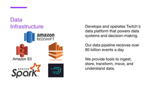 Self Service Analytics at Twitch | PDF