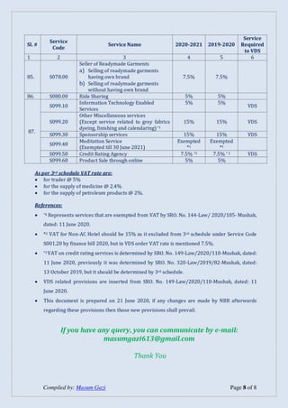 VDS Guideline and VAT Rate for the FY 2020-2021 in comparison with FY ...
