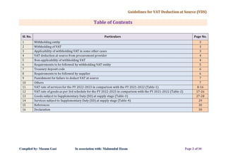 VAT Rate for the financial year 22-23 | PDF