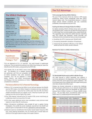 VDSL2 IPTV network solution | PDF