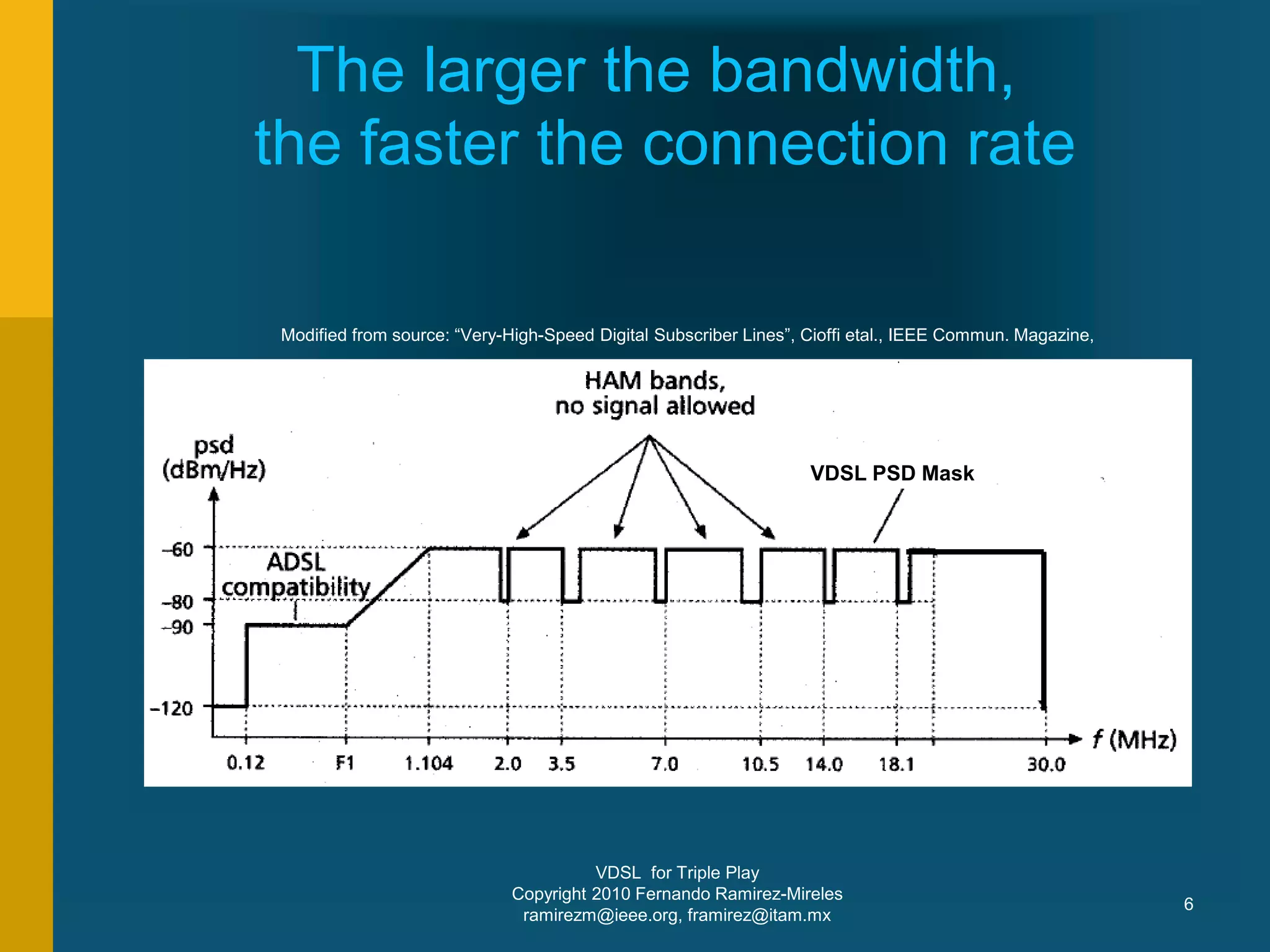 VDSL FOR TRIPLE PLAY | PPT