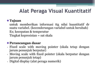 Vdt dalam bekerja | PPTX