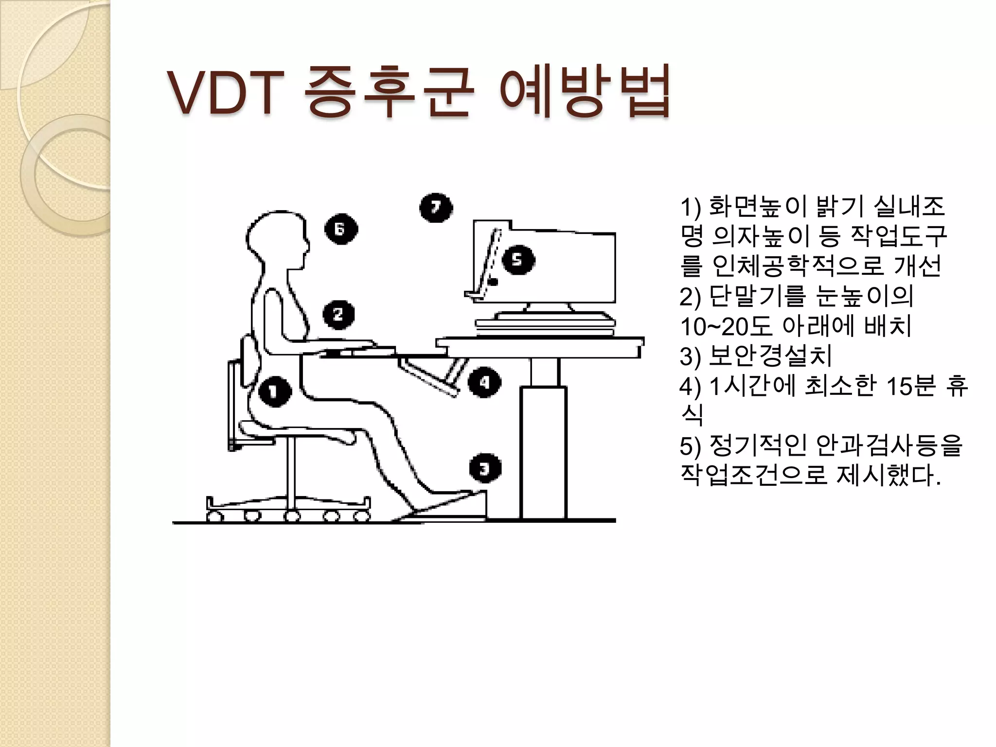 Vdt(visual display terminal) 증후군 | PPTX