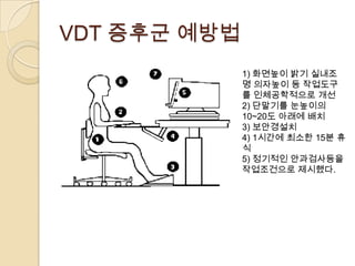 Vdt(visual display terminal) 증후군 | PPTX