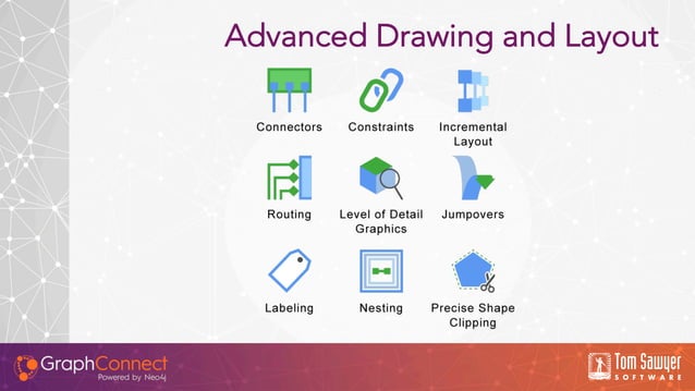 The Future of Visualization | PPT