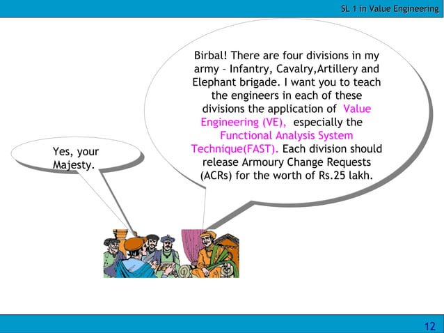 Presentation on Value Engineering!! | PPT