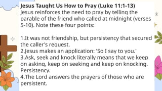 Values Education-Lesson on Basic Prayers.pptx