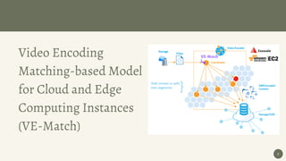 VE-Match: Video Encoding Matching-based Model for Cloud and Edge Computing Instances | PPT