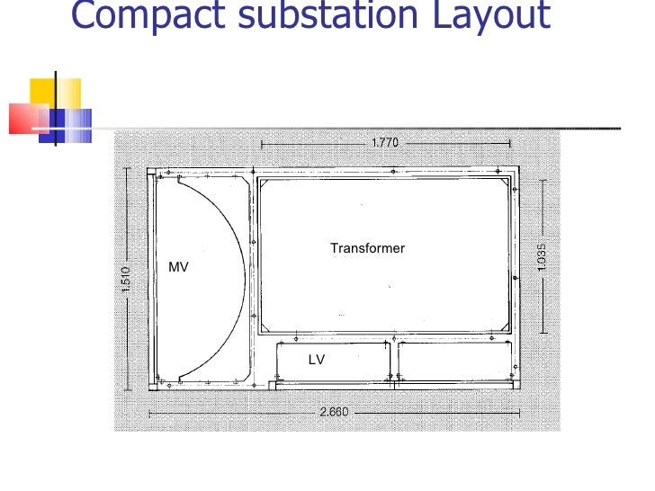Ve modify-compact-substation