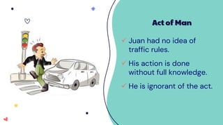 VE 10 Q2 Topic 1 We Understand Human Acts And Their Significance (Human ...