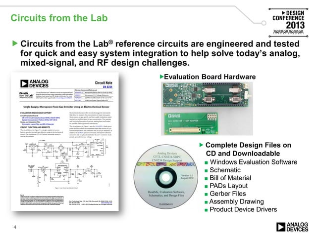 Instrumentation: Liquid and Gas Sensing - VE2013 | PPT