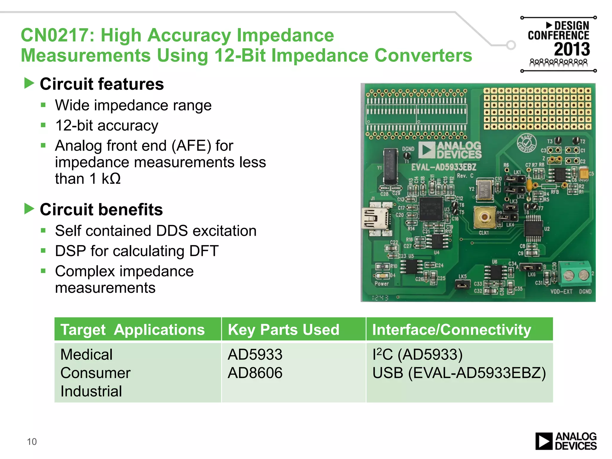 Instrumentation: Test and Measurement Methods and Solutions - VE2013 | PPT