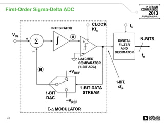 Instrumentation: Test and Measurement Methods and Solutions - VE2013 | PDF