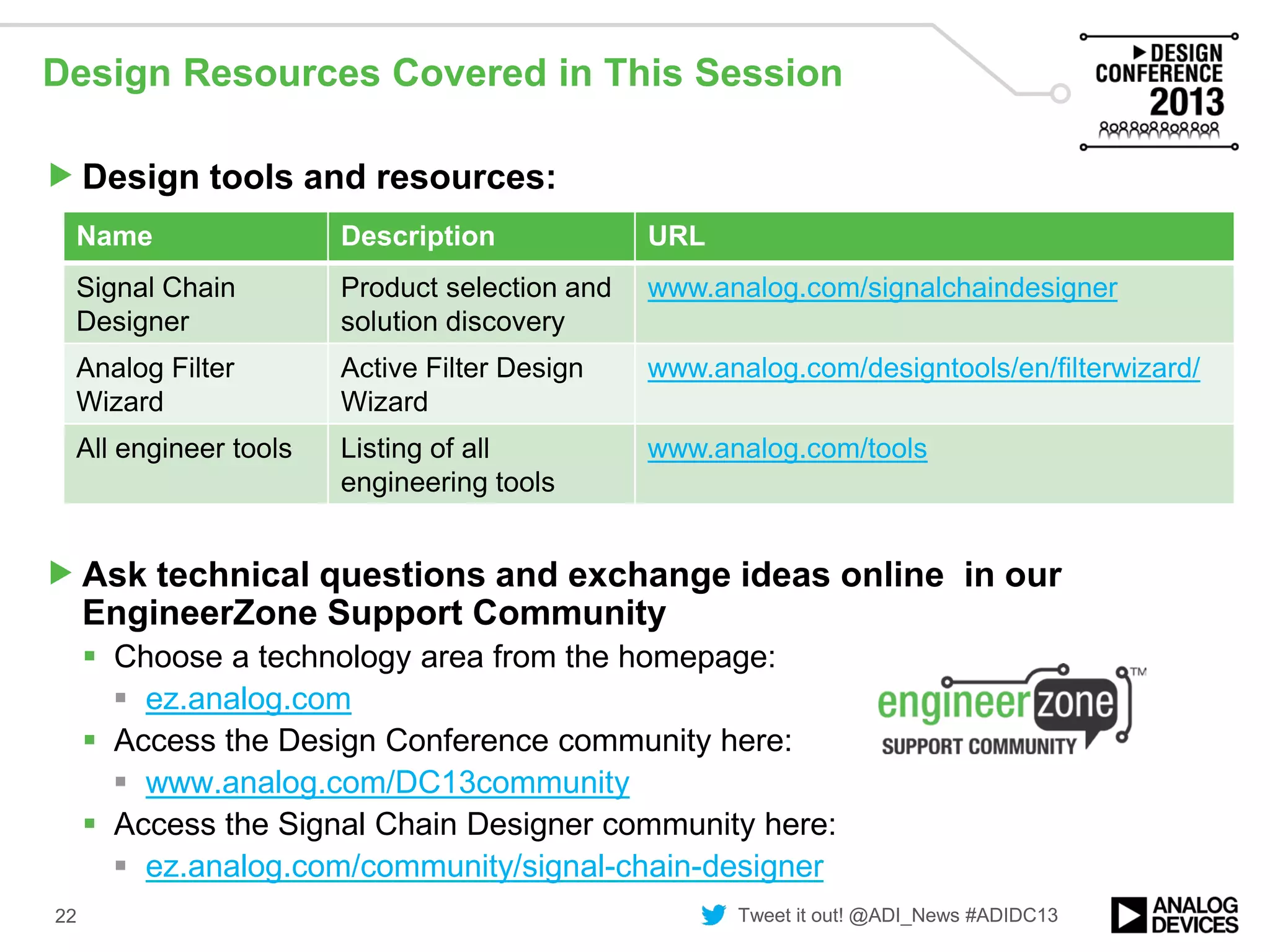 Signal Chain Designer: A New Way to Design Online - VE2013 | PDF