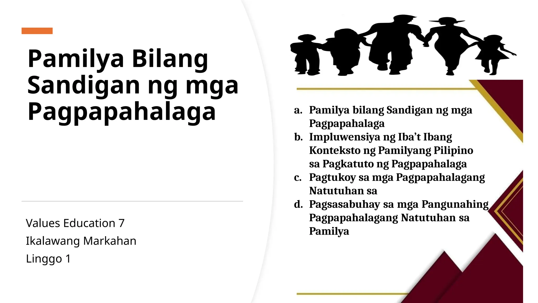 VE7-Q2-W1.pptxPamilya bilang sandigan ng Pagpapahalaga | PPTX