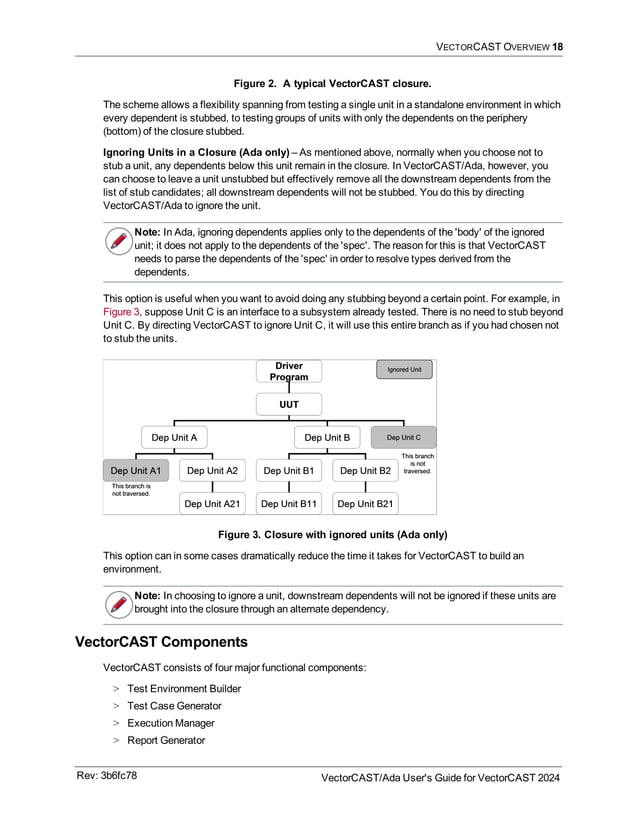 User guide of VectorCast 2024 ADA testing tool for safety critical ...