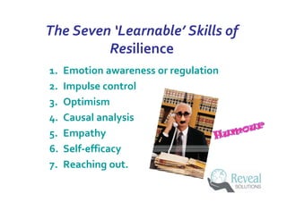 Supporting Yourself Though Change | PDF