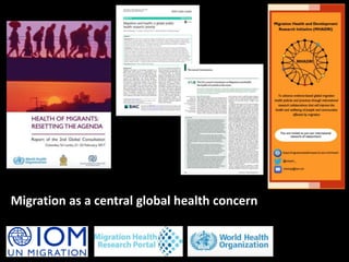 Migration, health and development: leaving no-one behind? | PPTX ...