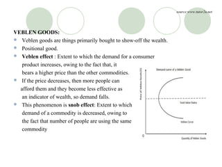 Giffin and Veblin goods | PPT