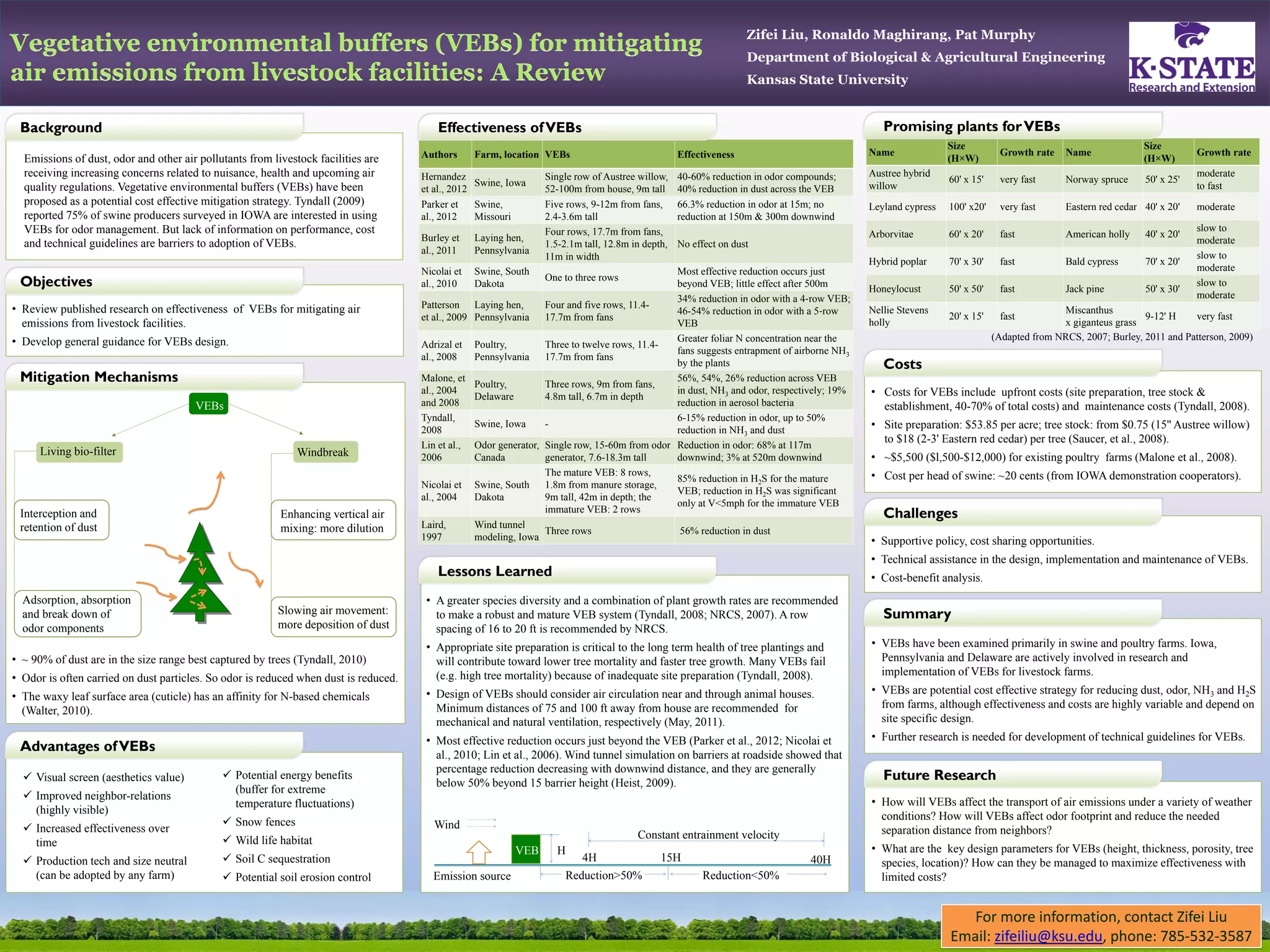Vegetative Environmental Buffers for Mitigating Air Emissions from ...