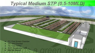 Vision Earthcare Soil Bio Technology for Waste Water Recycling | PPT