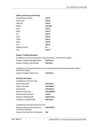 User guide of VectorCast 2024 C/C++ for safety critical applications | PDF